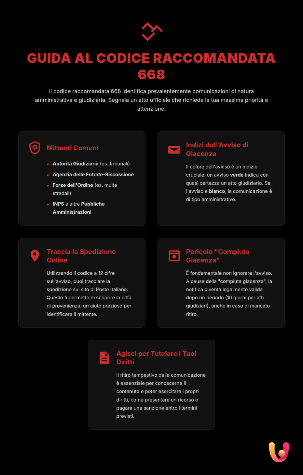 Codice Raccomandata 668: Significato, Mittente e Cosa Fare