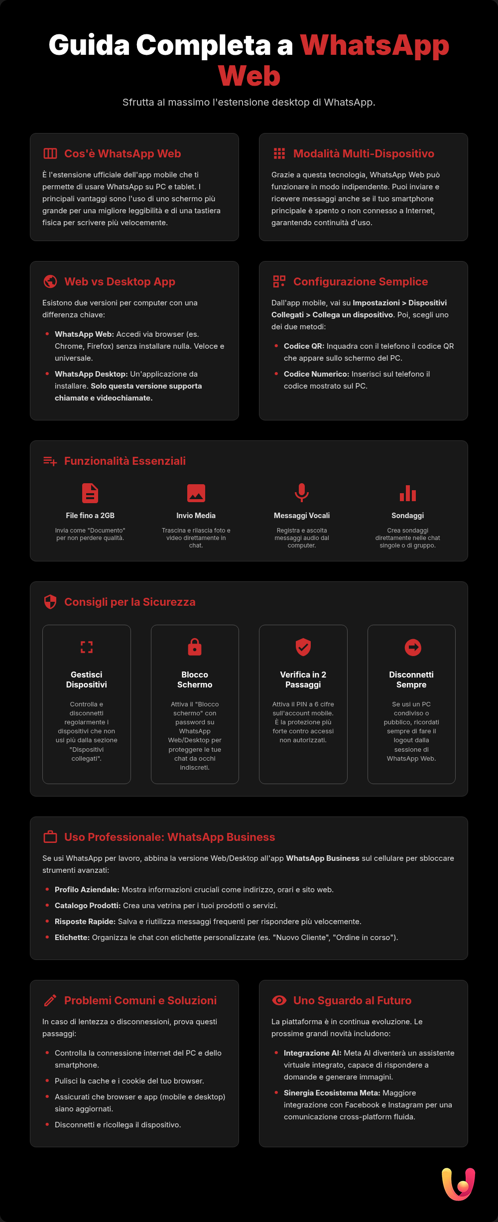 Guida Definitiva a WhatsApp Web: Come Usarlo al Massimo (PC, Tablet, Sicurezza e Trucchi 2025 ...