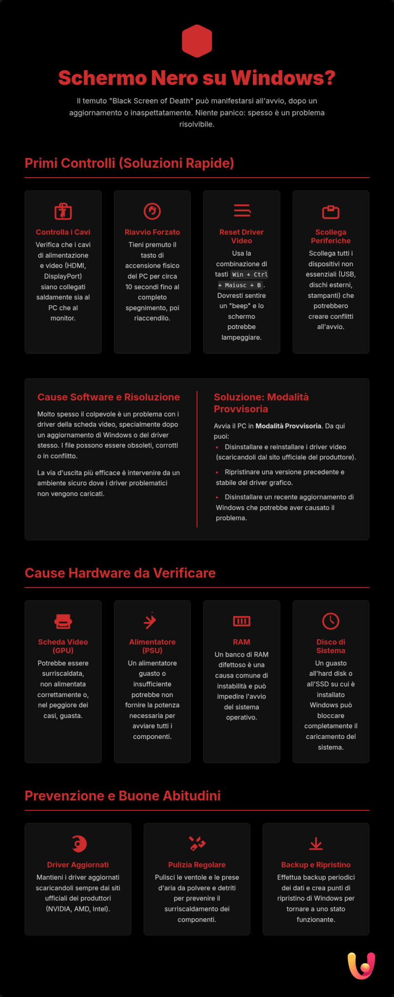 Schermo Nero Windows: Cause e Soluzioni [Guida Rapida]